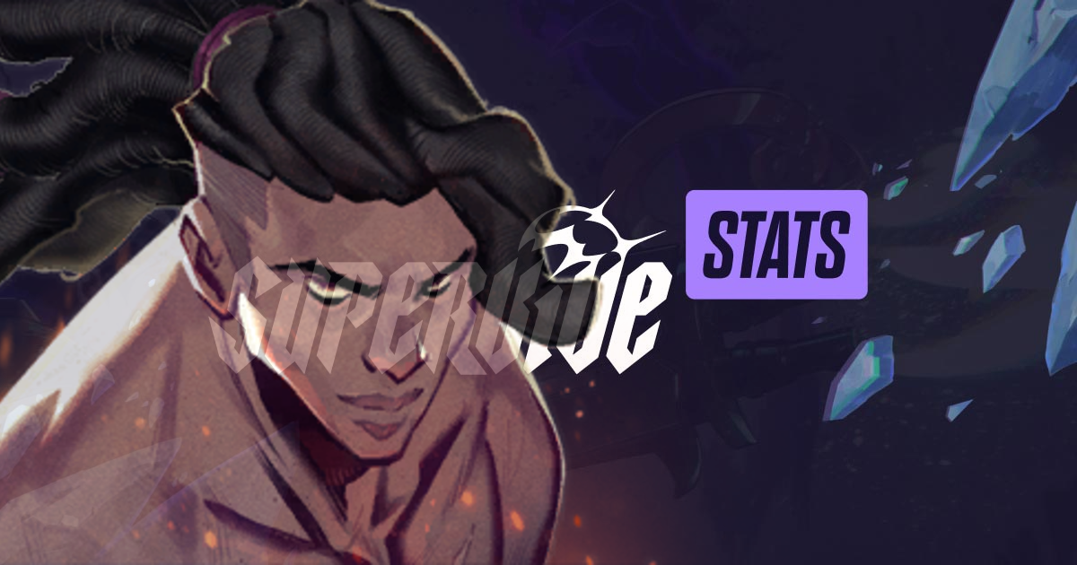 Brall | Supervive Stats